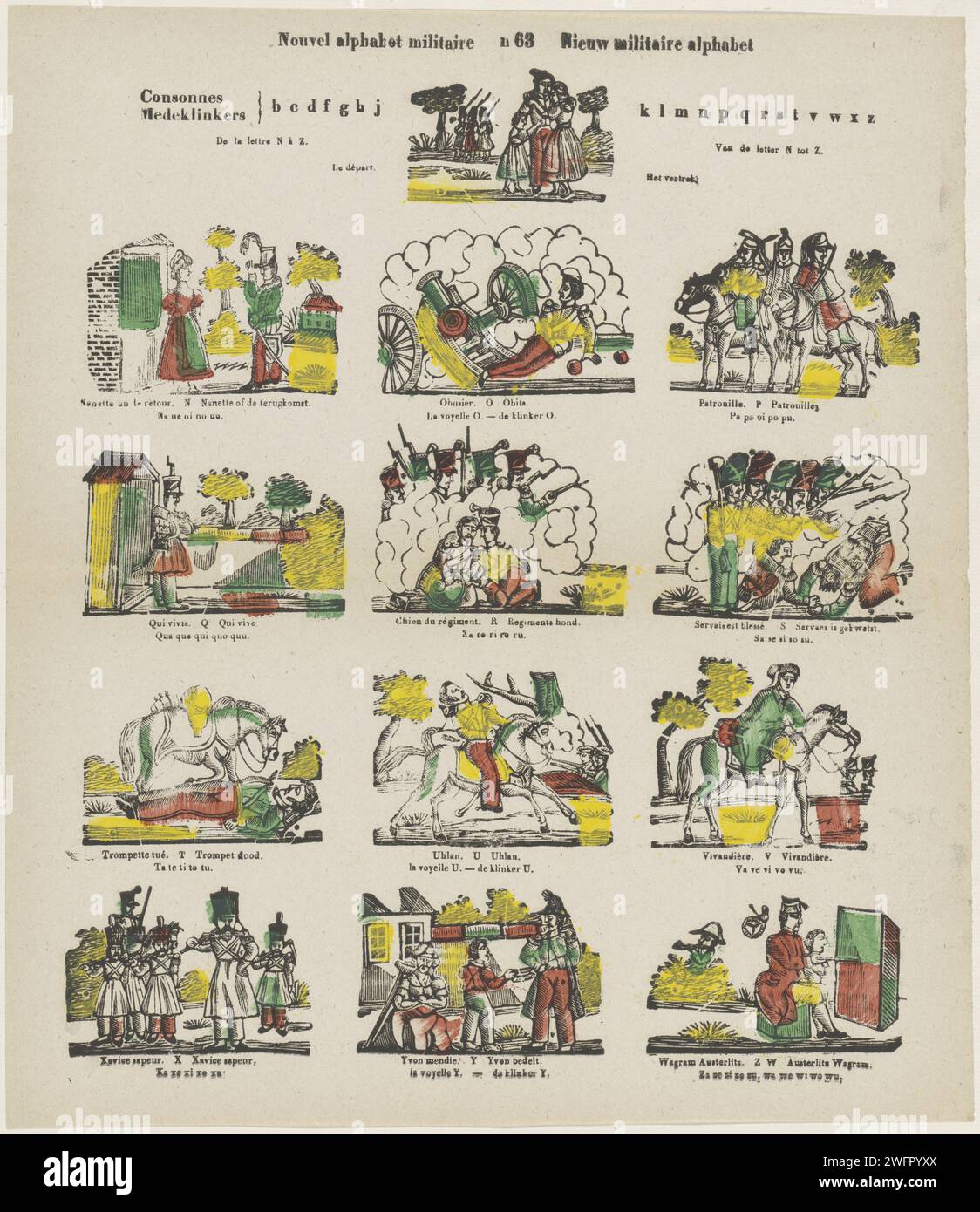 Nouvel Alphabet Military / New Military Alphabet, 1833 - 1900 print ...