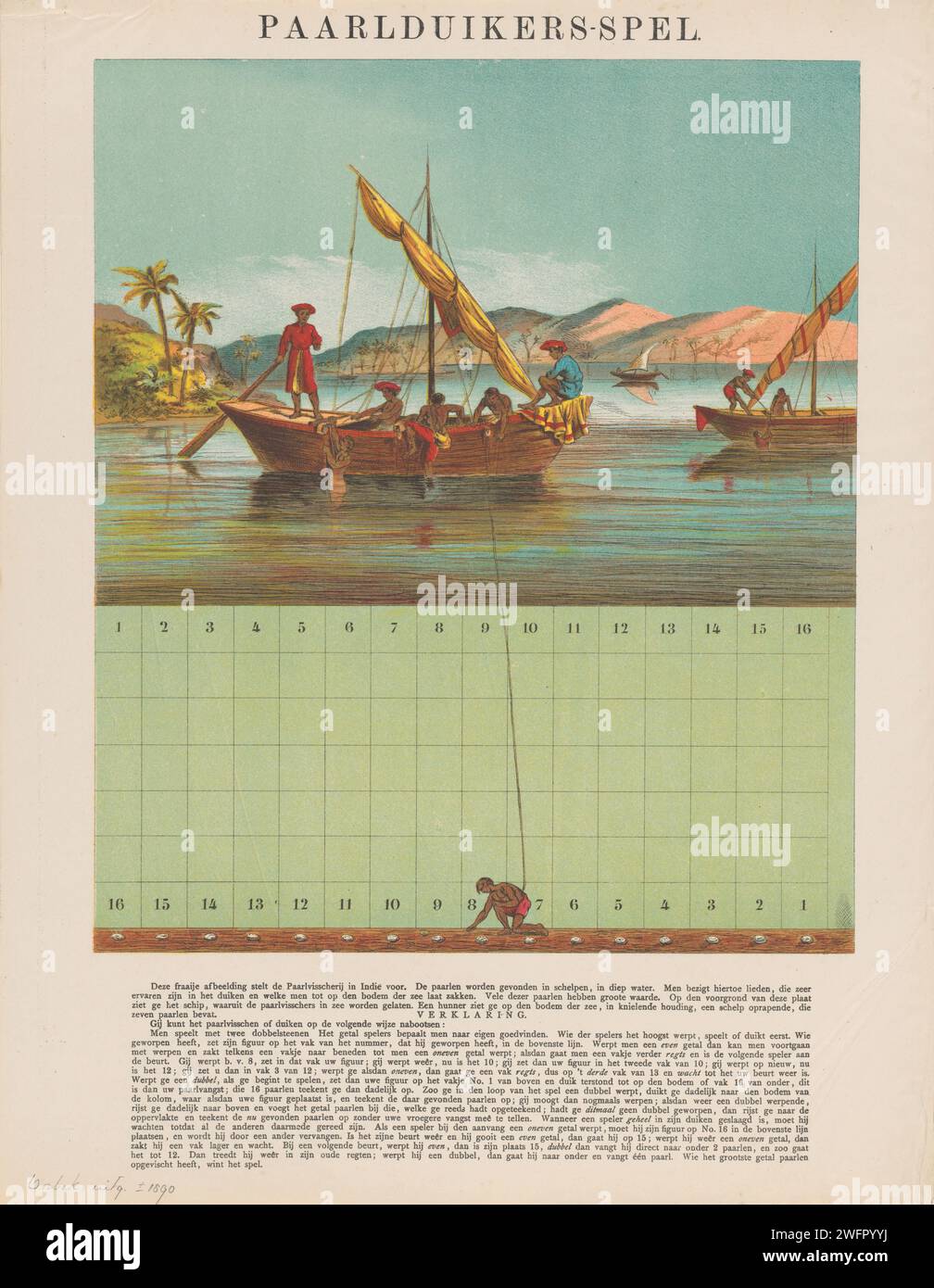 Pearl diverts game, 1870 - 1899 print. gameboard Board game with a ...
