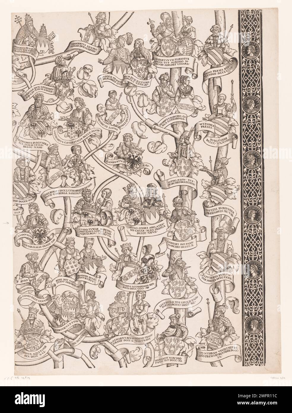 Family tree of Frederik and Ottheinrich van Palts -Neuburg (plate 12 ...
