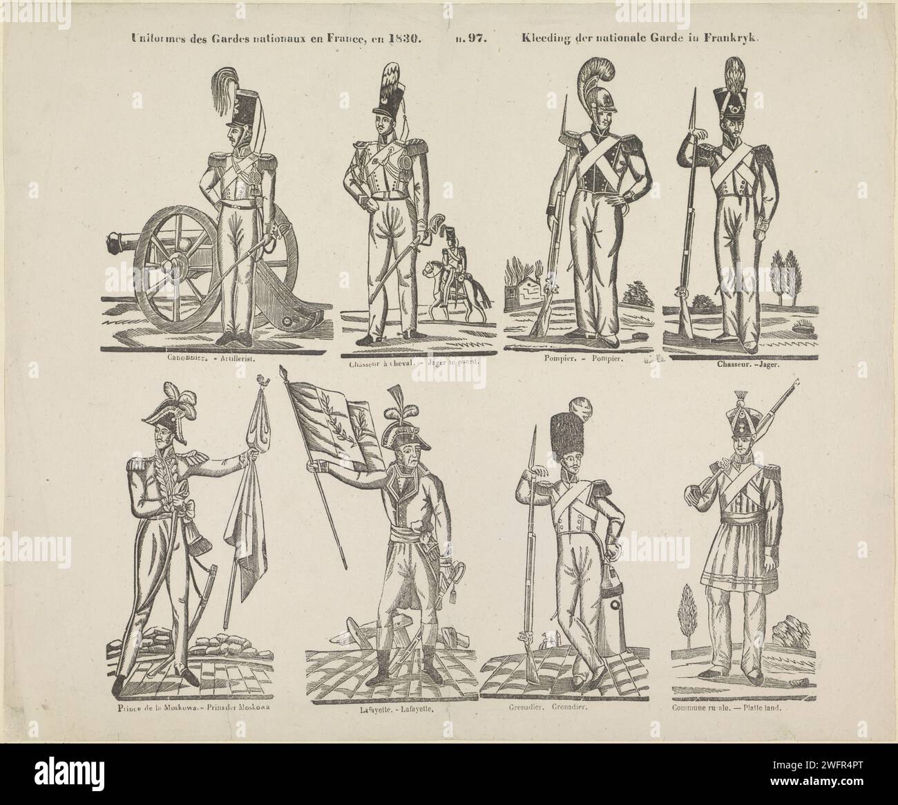 Uniforms of national guards in France, in 1830 / Kleeding Der Nationale ...