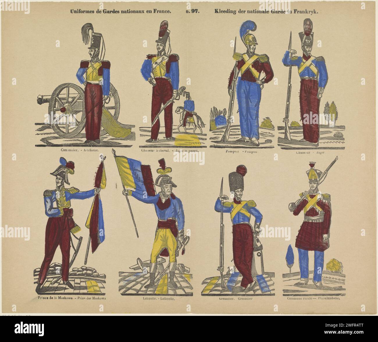 National Guard Uniforms in France / Kleeding Der Nationale Garde in ...