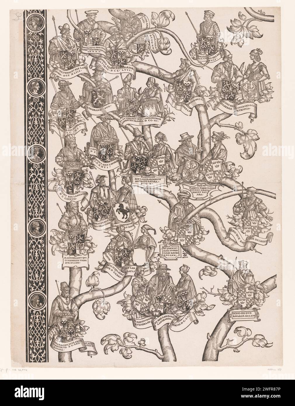 Family tree of Frederik and Ottheinrich van Palts -Neuburg (plate 7 ...