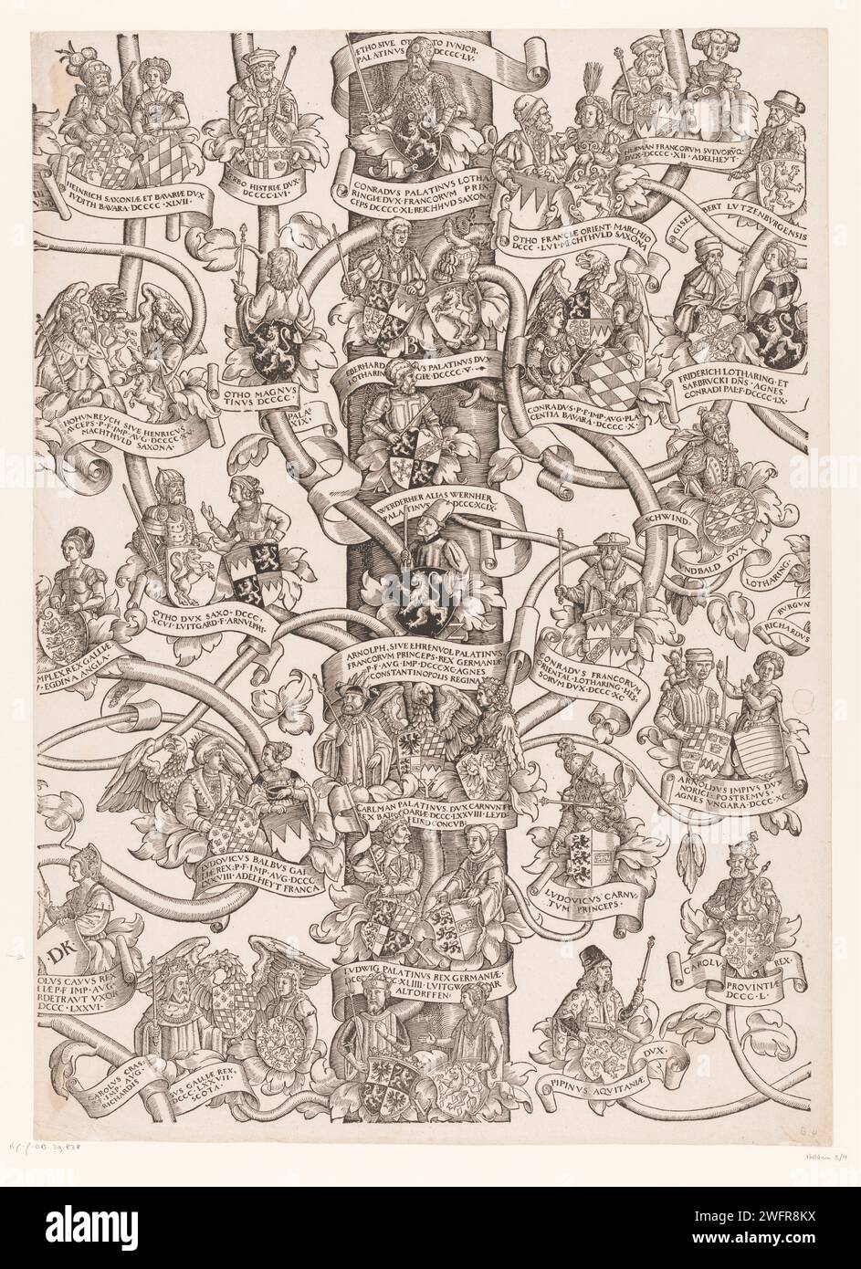 Family tree of Frederik and Ottheinrich van Palts -Neuburg (plate 11 ...