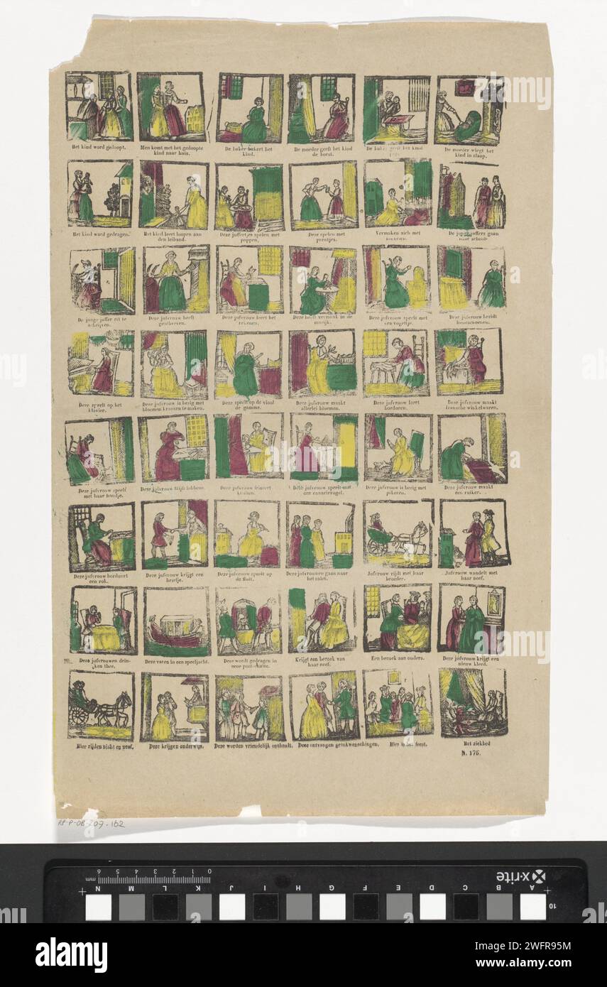 Life of man, c. 1700 - c. 1899 print Leaf with 48 representations of ...