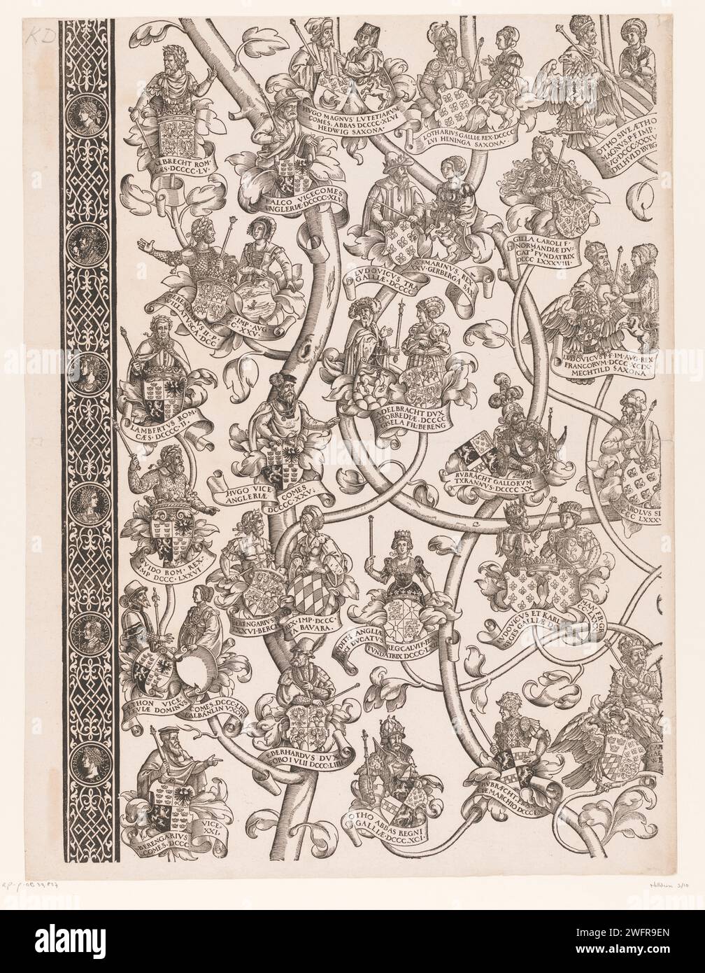 Family tree of Frederik and Ottheinrich van Palts -Neuburg (plate 10 ...