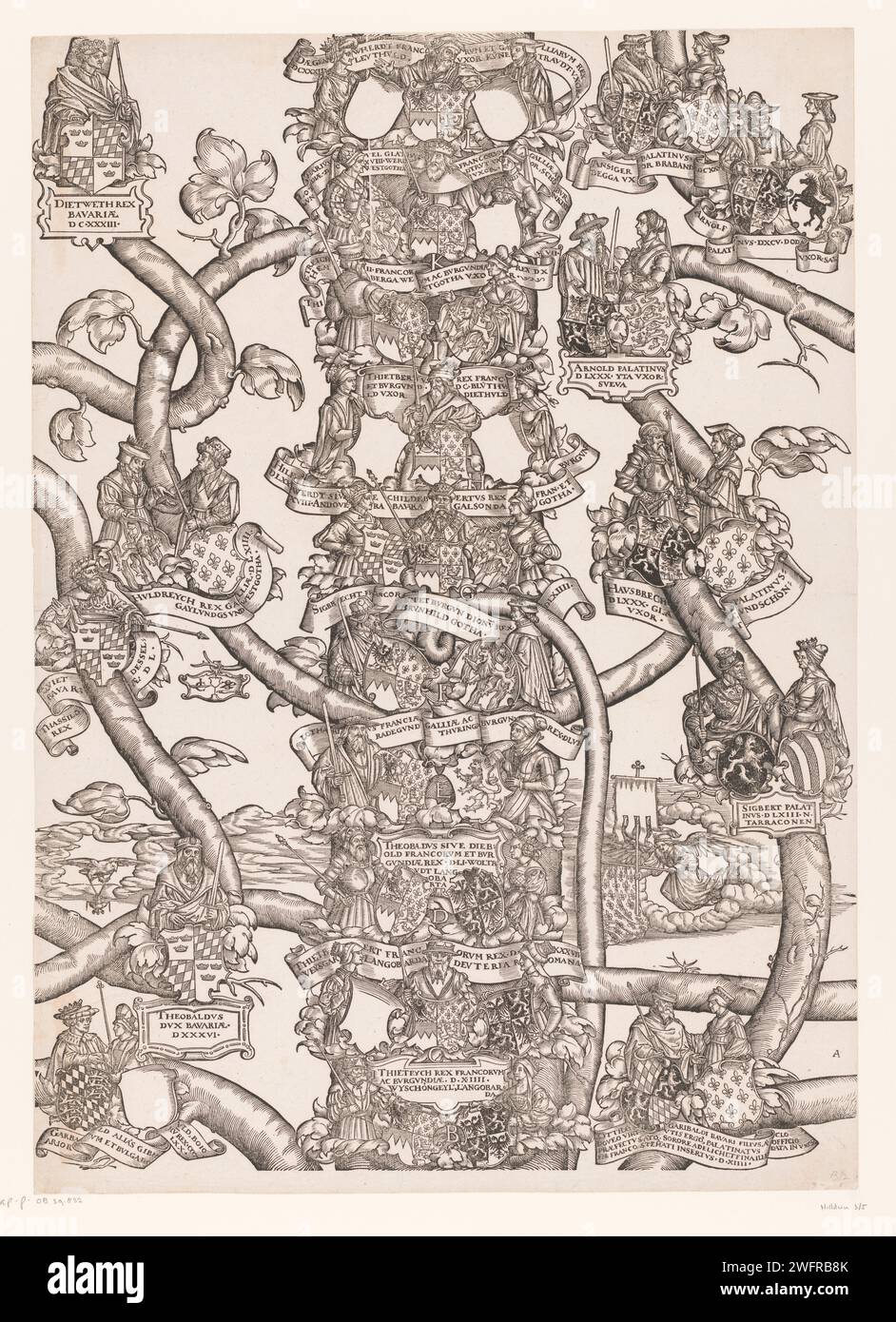 Family tree of Frederik and Ottheinrich van Palts -Neuburg (plate 5 ...