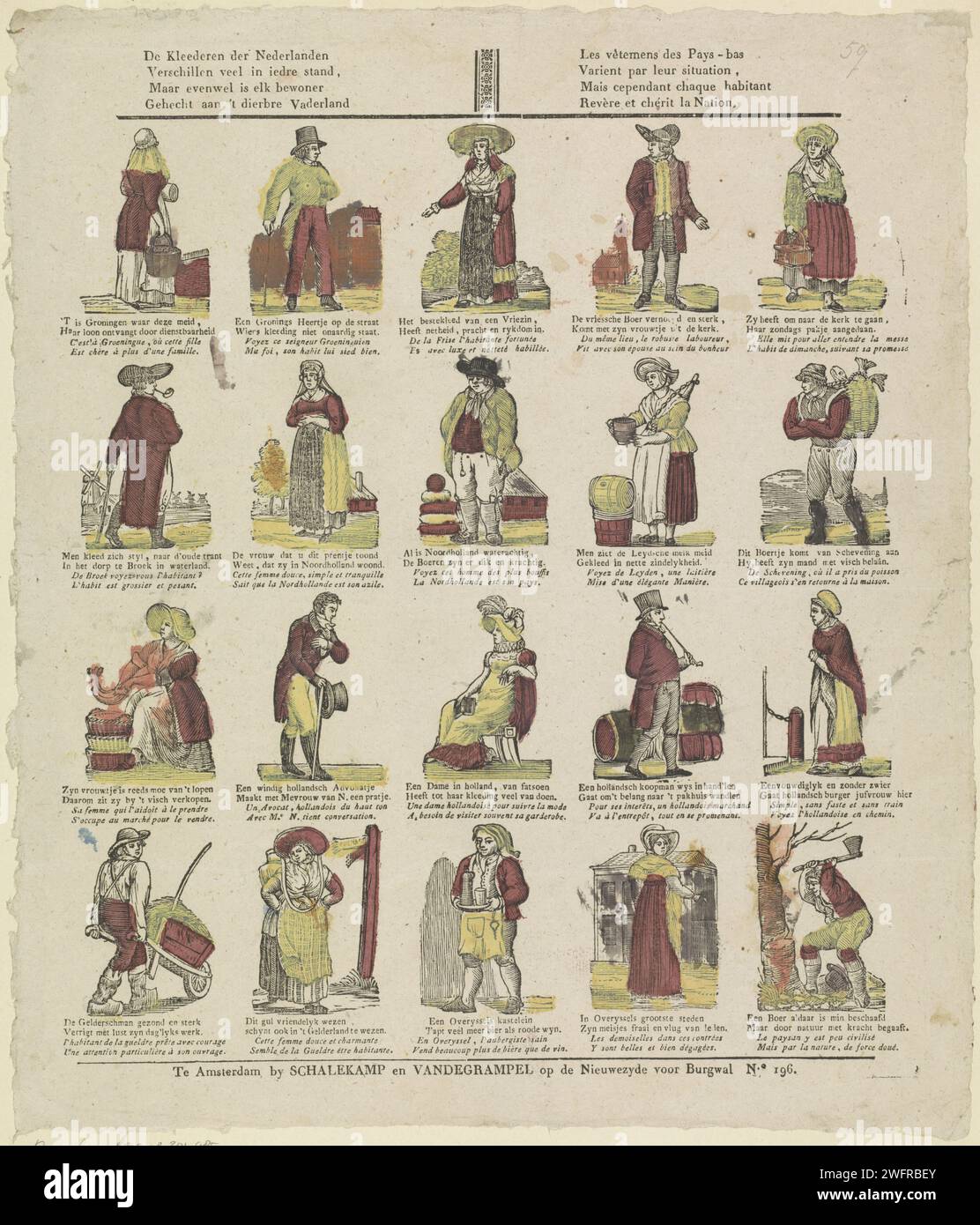 The clothing of the Netherlands / differences much in everyday stand ...