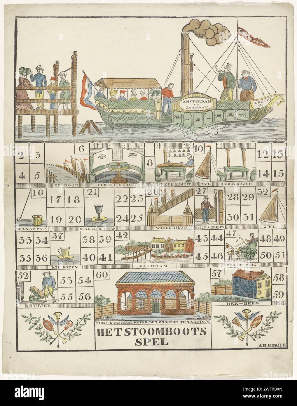 The steam boots / game, 1831 - 1842 print. gameboard Board game with ...