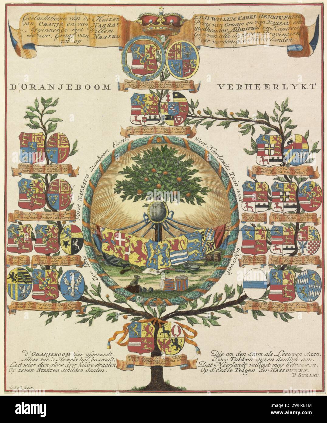 Family tree of the Oranje -Nassau house, Hendrik de Leth, 1747 - 1766 ...