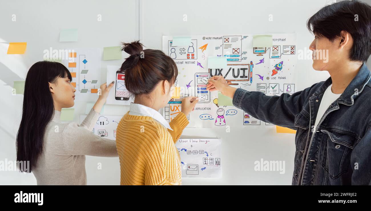 team of UI UX web designer are working together to develop mobile ...