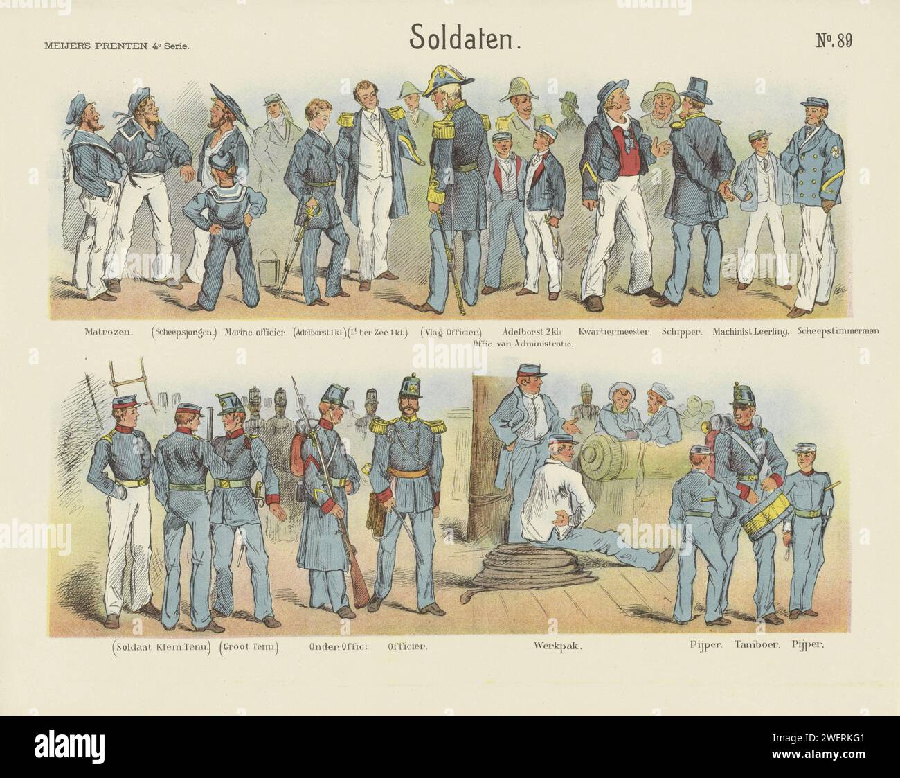 Soldiers, 1881 print Leaf with 2 horizontal rows with performances of ...