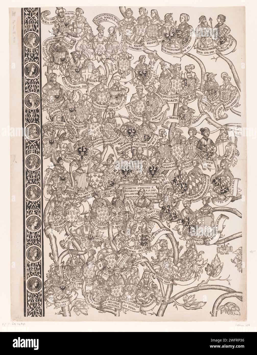 Family tree of Frederik and Ottheinrich van Palts -Neuburg (plate 16 ...