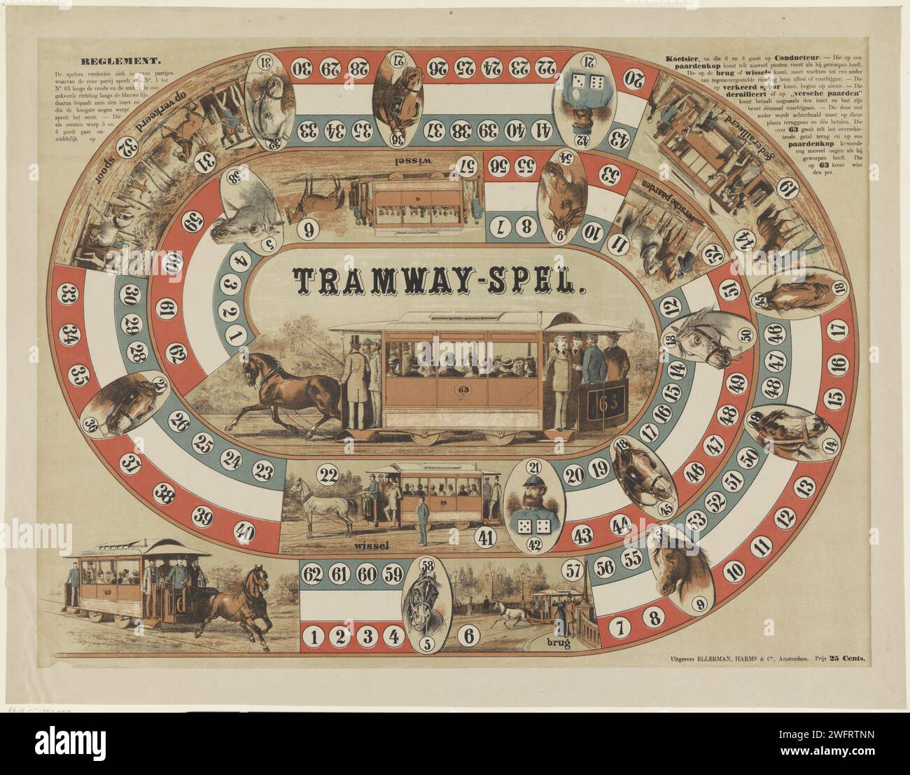 Tramway-spel, c. 1877 - c. 1891 print. gameboard Board game with ...