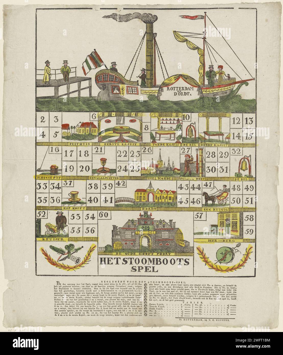 The steam boots / game, 1820 - 1837 print. gameboard Board game with ...