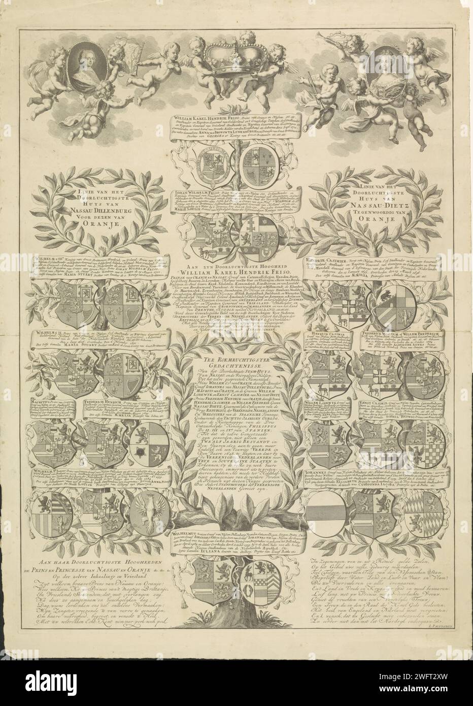Family tree of the House Oranje -Nassau, Anonymous, 1734 - 1799 print ...