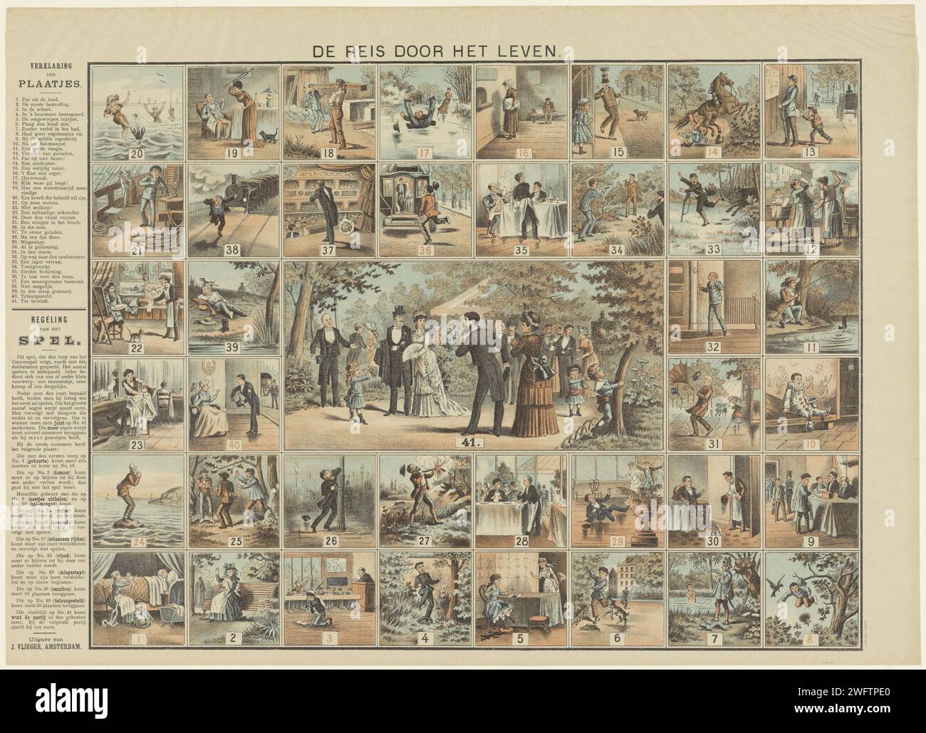 The journey through life, c. 1895 print. gameboard Rectangular board ...