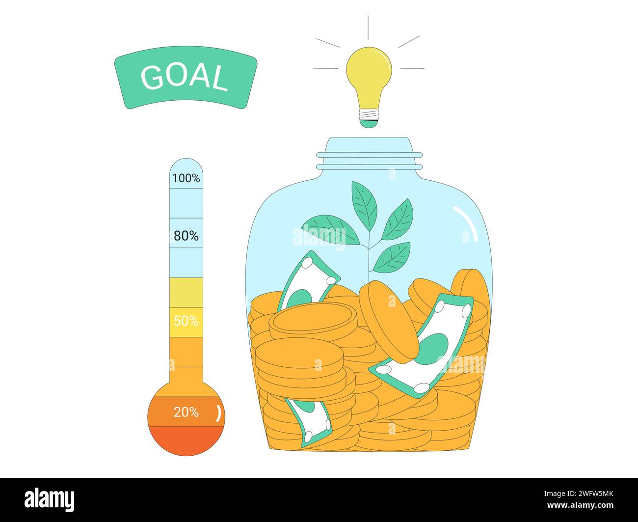 Fundraising idea tracker. Startup goal thermometer and jar with money ...