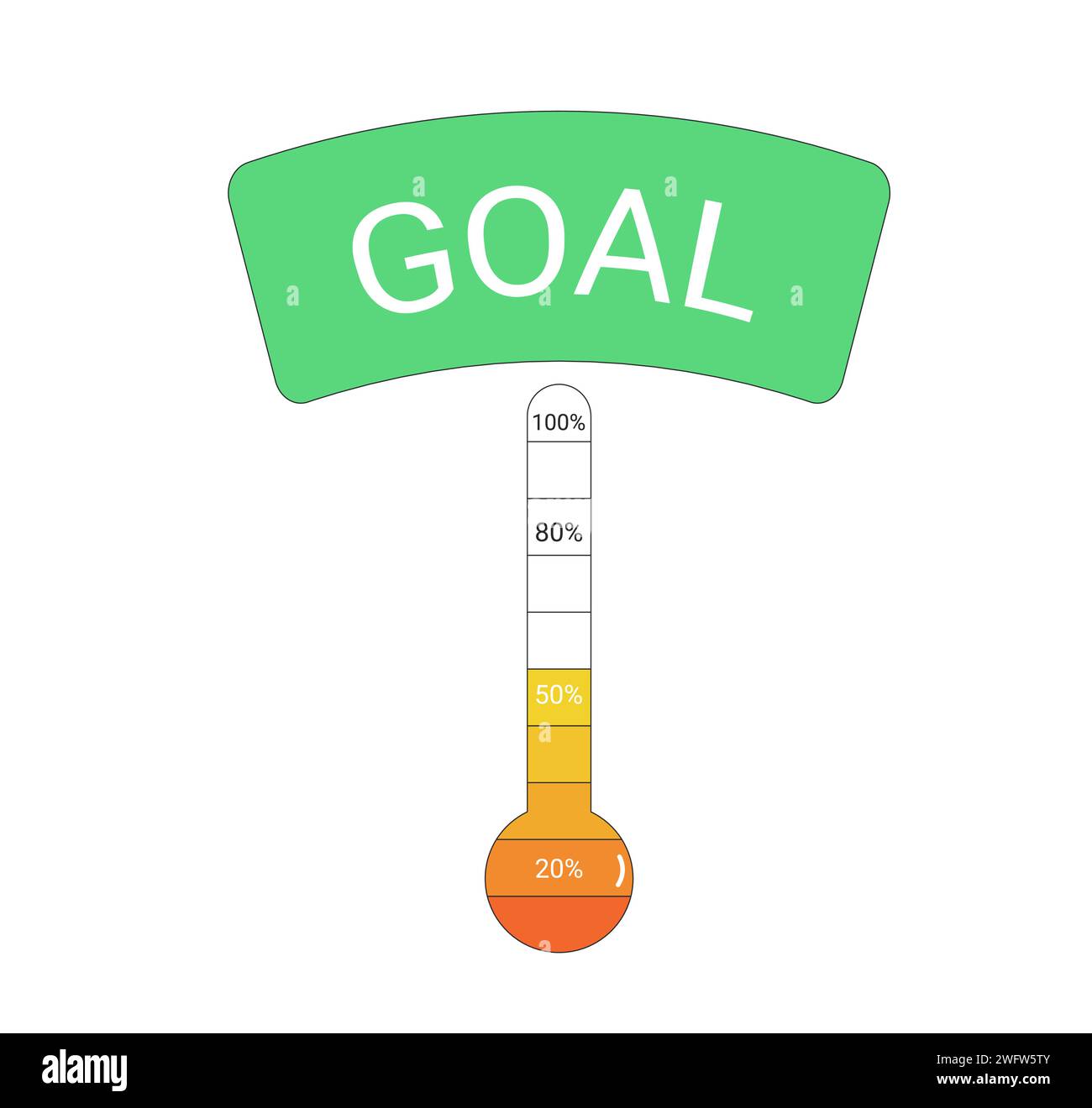 Money thermometer Stock Vector Images - Alamy