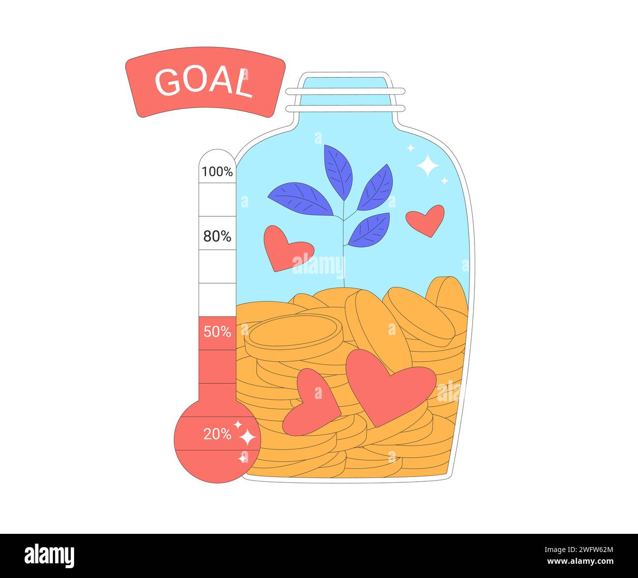 Fundraising tracker. Goal thermometer and jar with grown money isolated ...