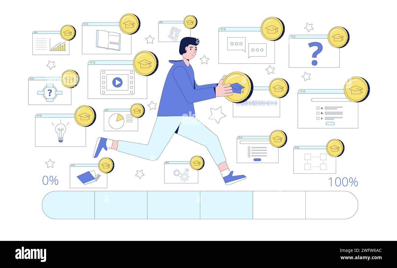 Gamification technology in learning and education. Incrise engagment ...