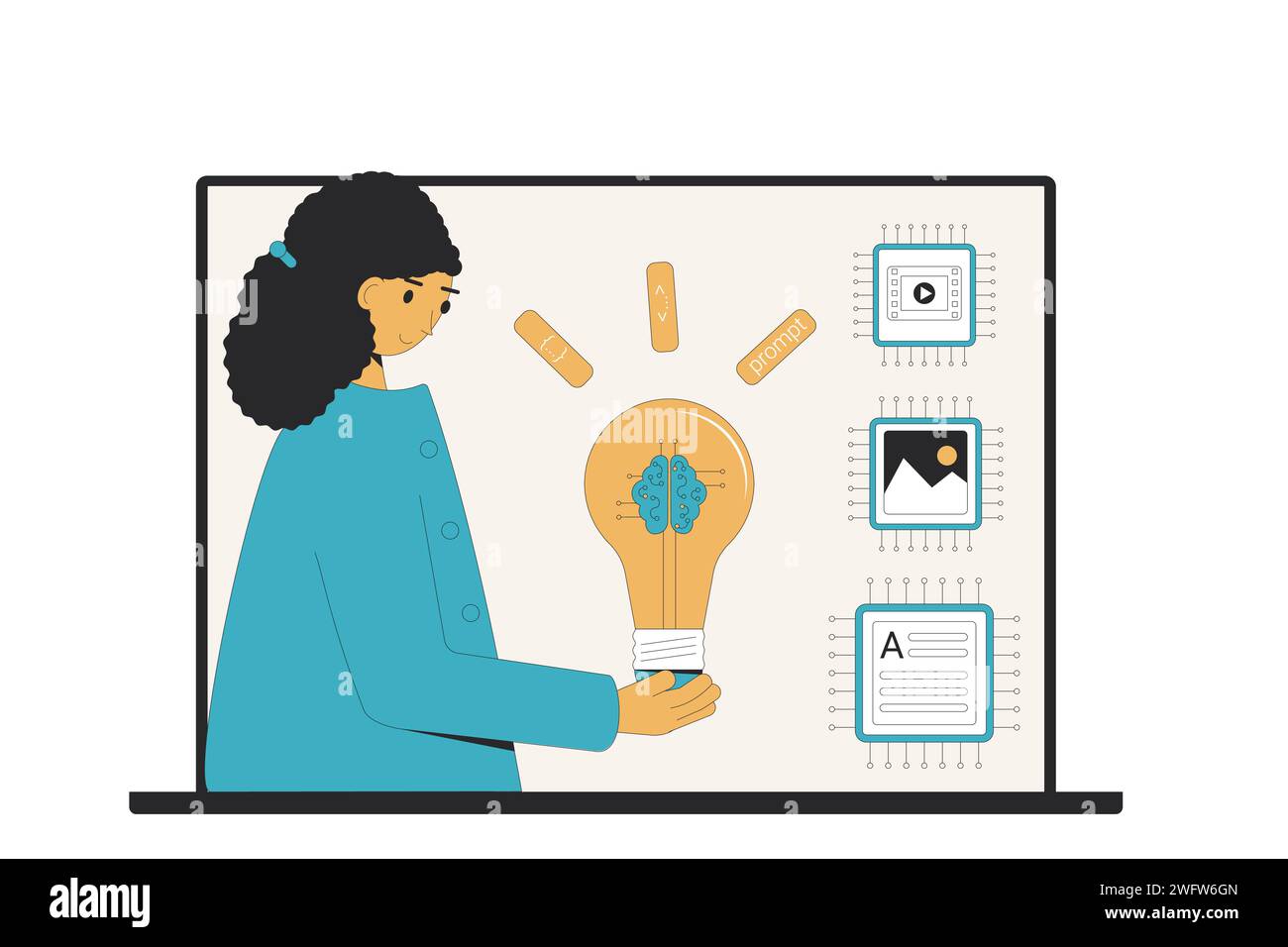 Prompt engineering learning for productivity. Artificial intelligence ...