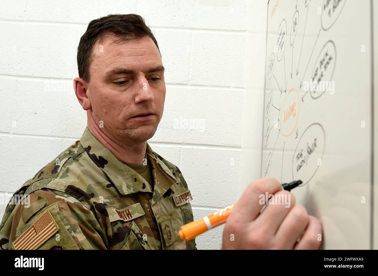 Senior Master Sgt. Jonathan Borth, 129th Maintenance Group accessories ...