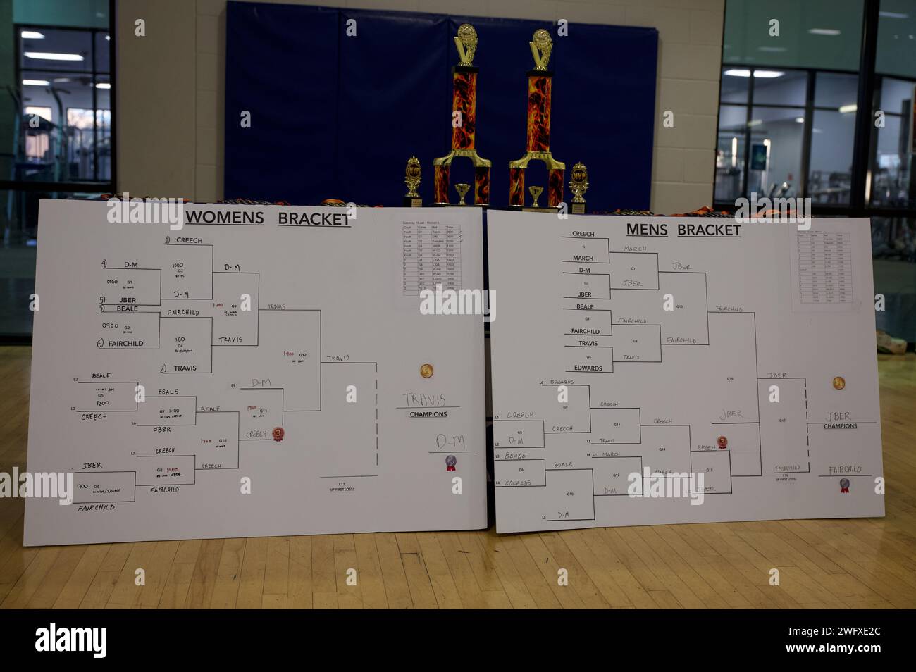 Posters with competition brackets are displayed in front of two ...