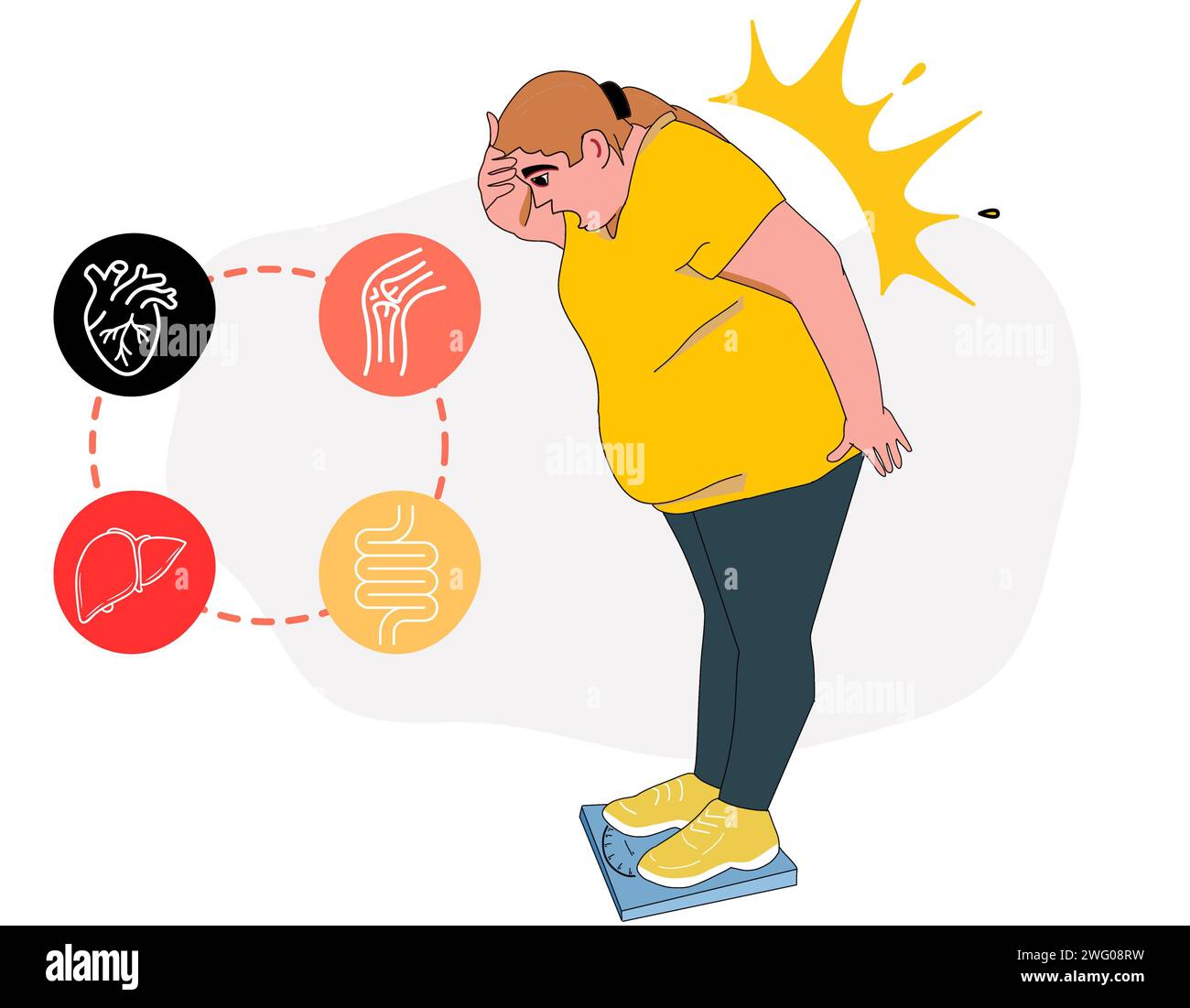 Unhappy stunned woman stand on scales shocked by weight on screen upset ...