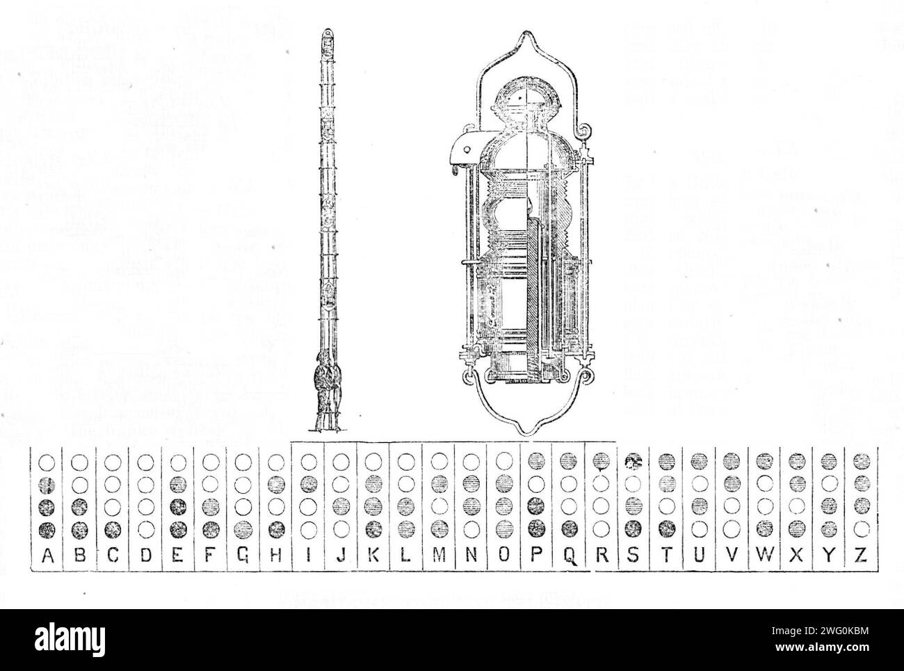 The International Exhibition: Ward's night-signal telegraph, 1862 ...