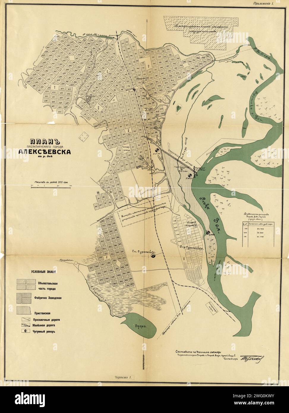 Plan of the planned city of Alekseevsk on the Zeya River, 1912. From ...