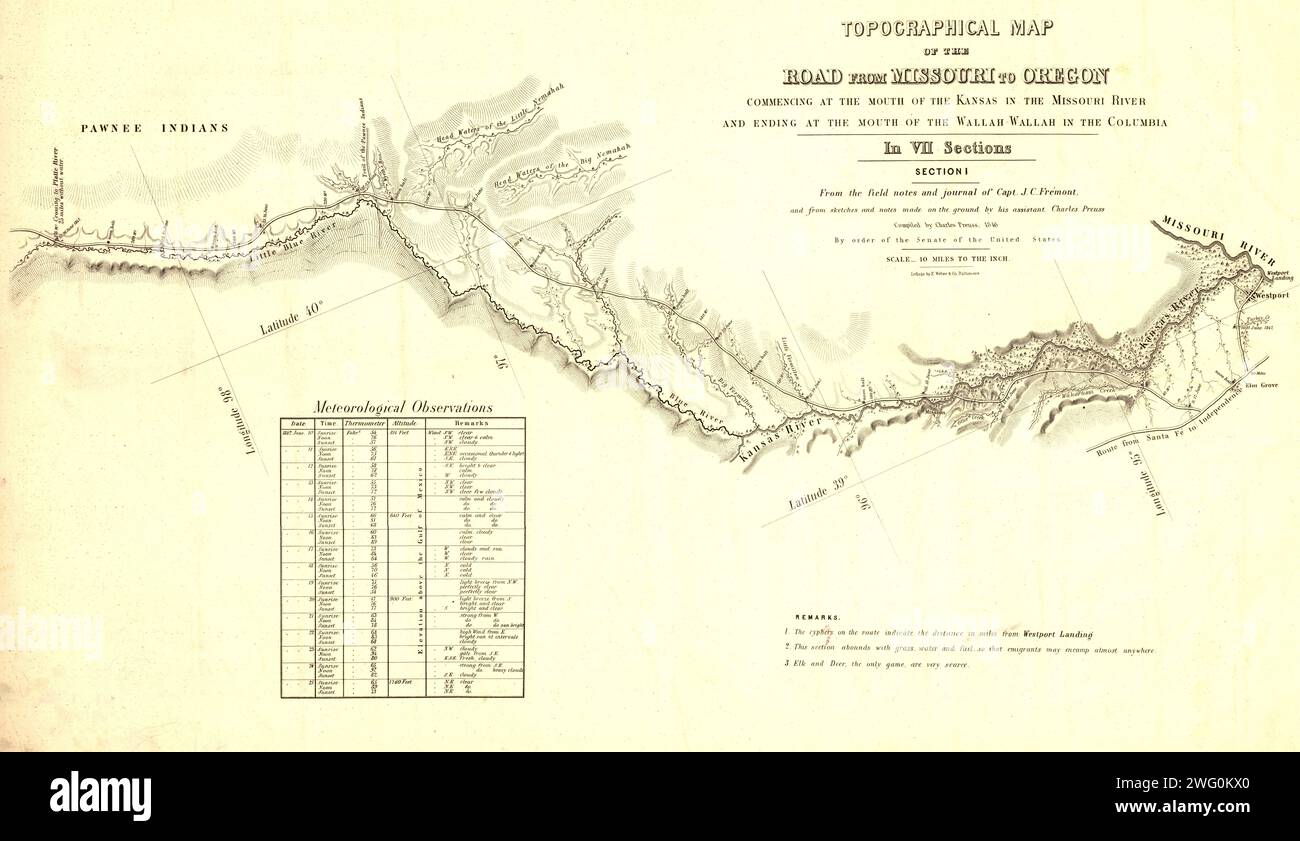 George karl ludwig preuss hi-res stock photography and images - Alamy