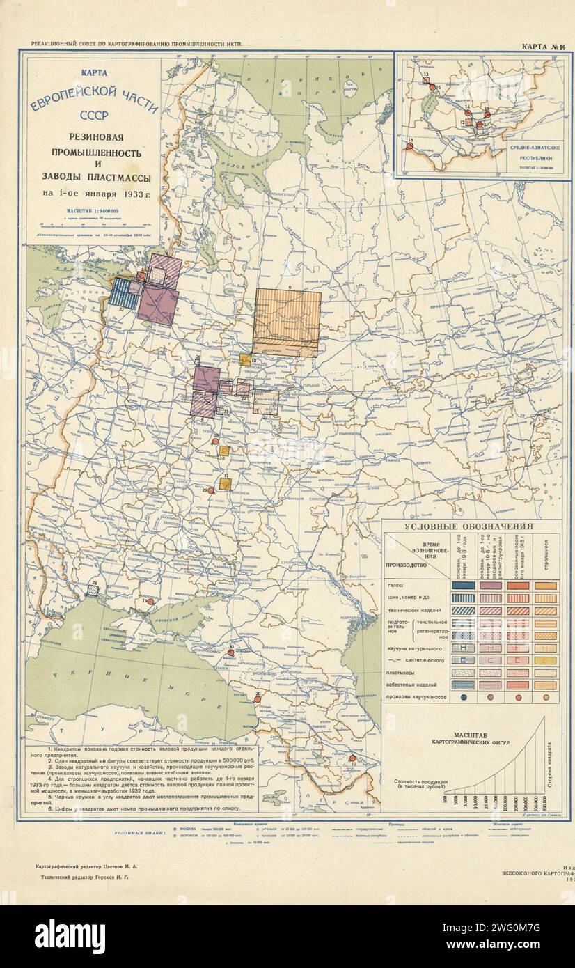 Automotive and tractor manufacturing on January 1, 1933, 1934. From the ...