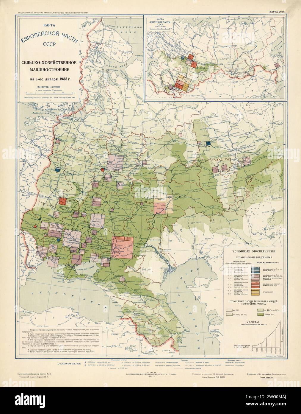 Agricultural engineering as of January 1, 1933, 1934. From the atlas ...