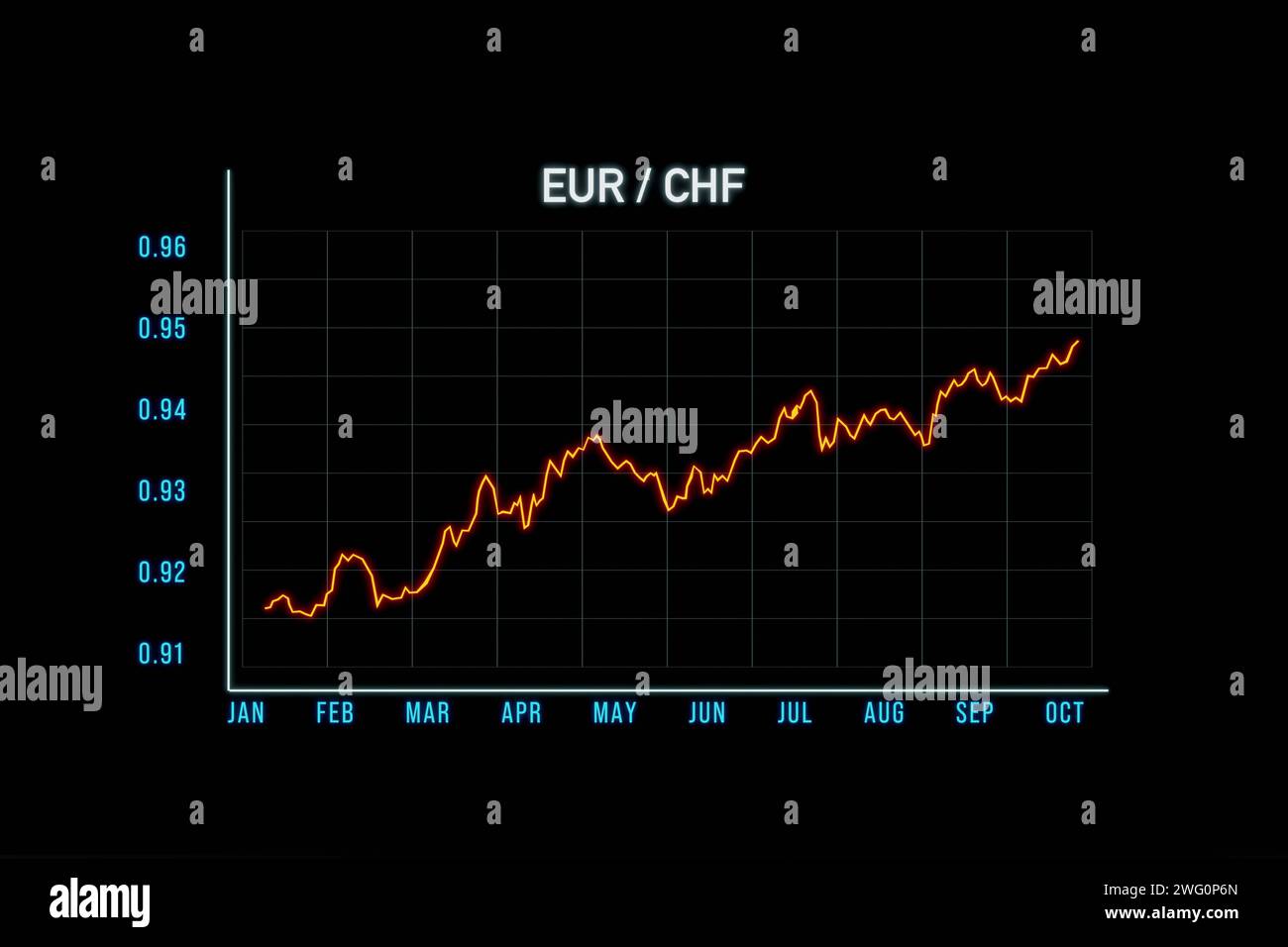 Sco symbol hi-res stock photography and images - Alamy