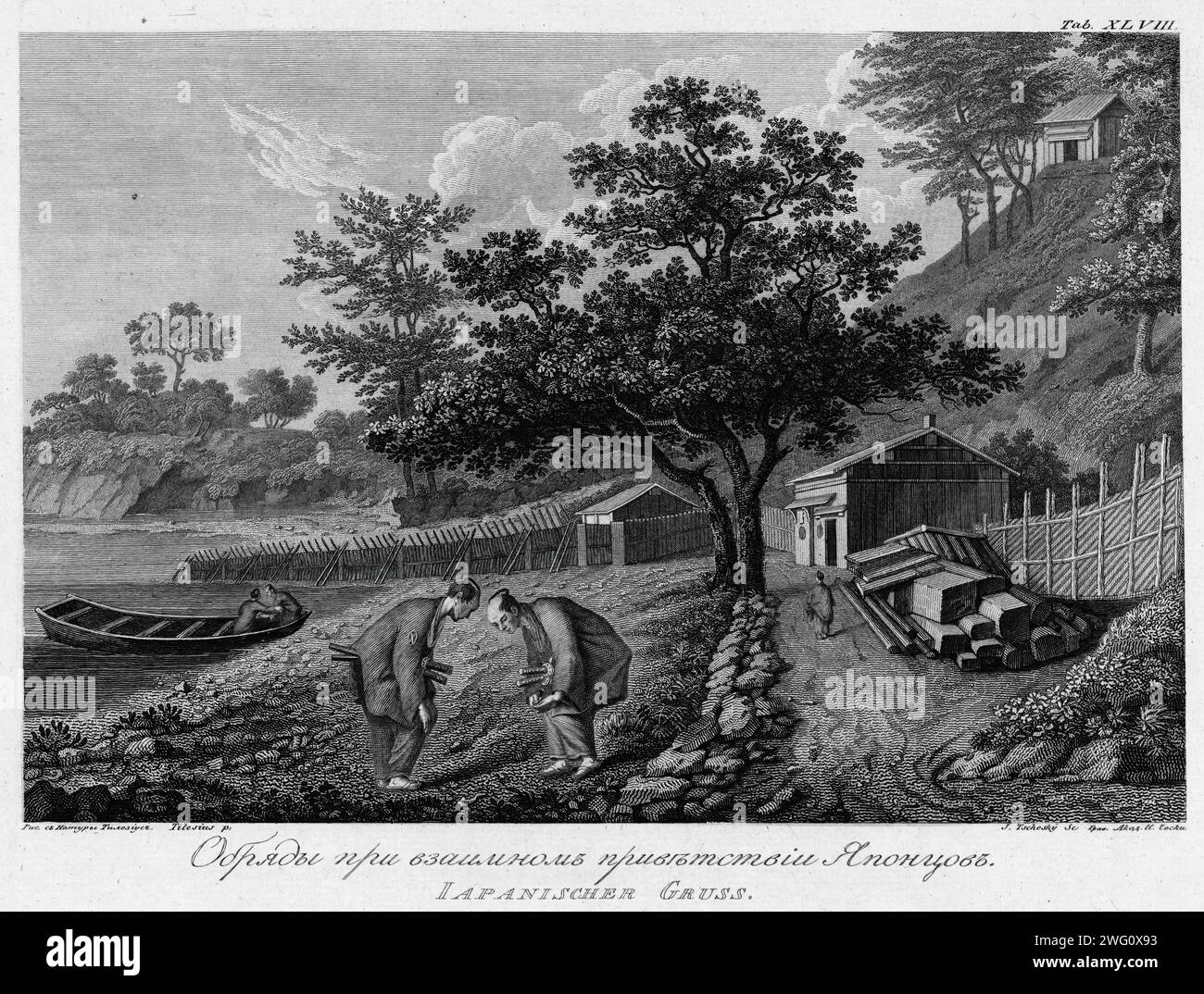 Japanese Greeting Rituals, 1813. In 1803-06, Captain I. F. Kruzenshtern ...