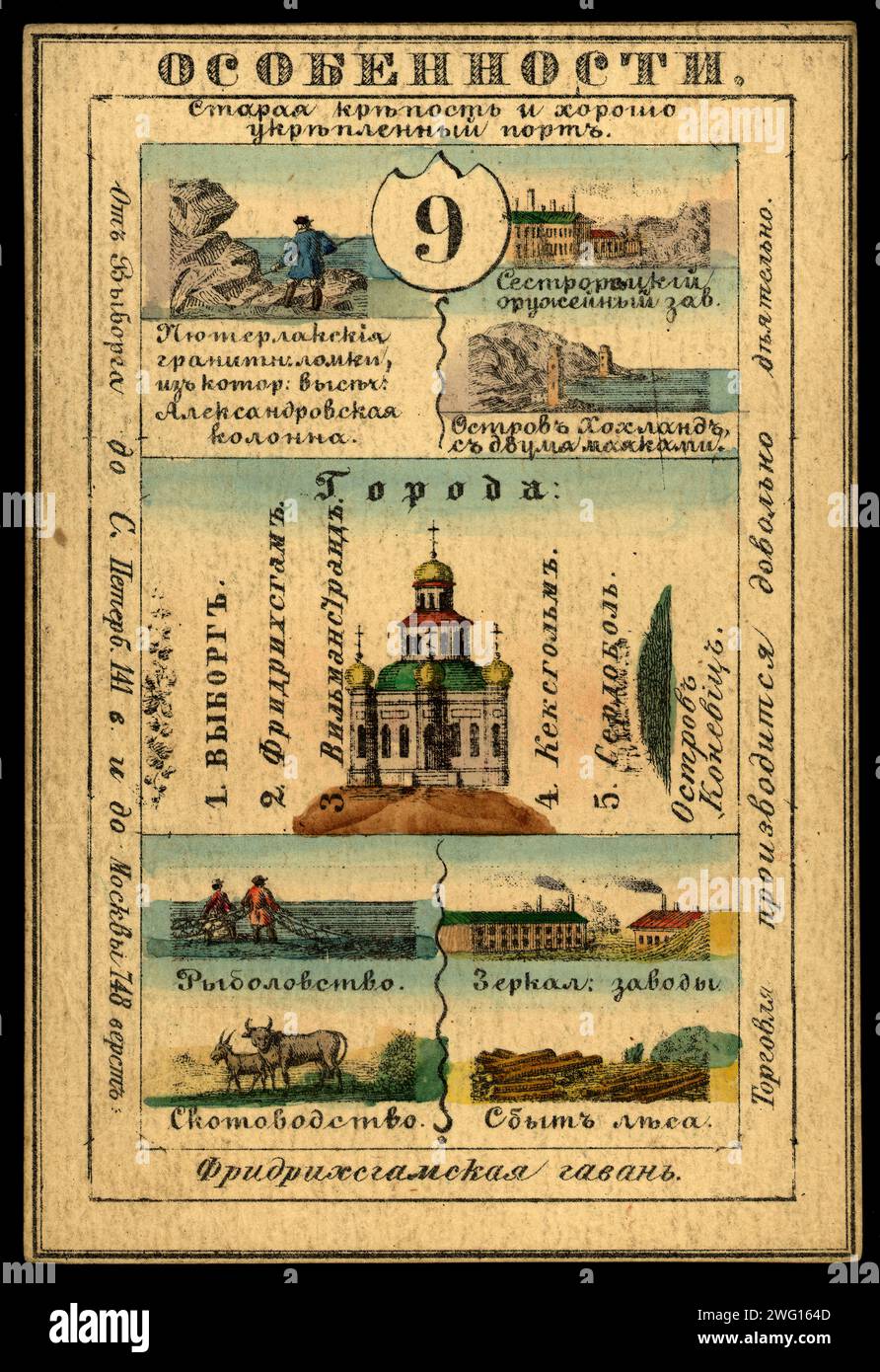Vyborg Province, 1856. This card is one of a souvenir set of 82 ...
