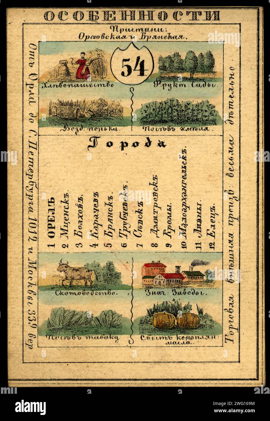 Orlov Province, 1856. This card is one of a souvenir set of 82 ...