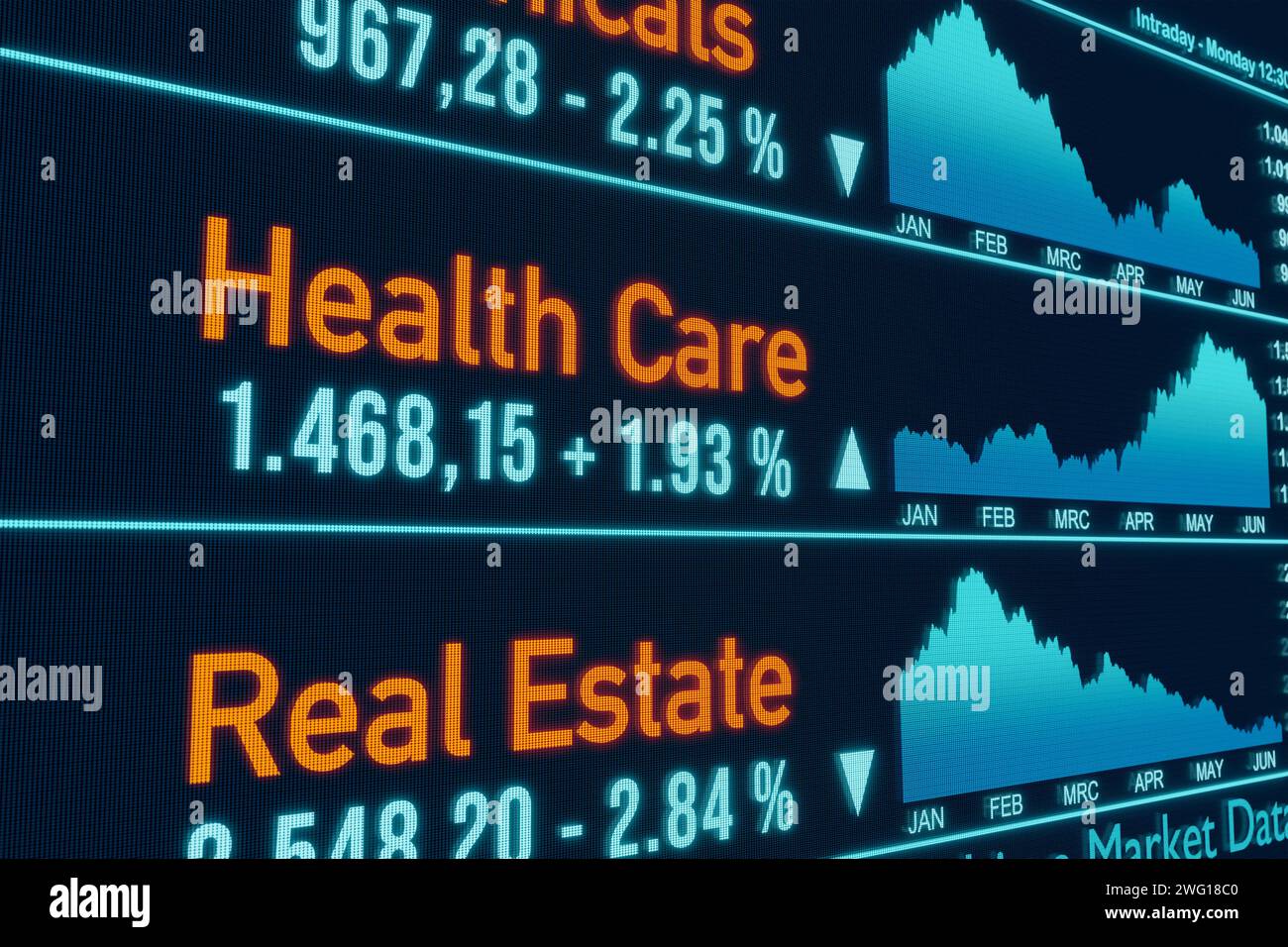 Stock market and exchange monitor with health care and real estate ...