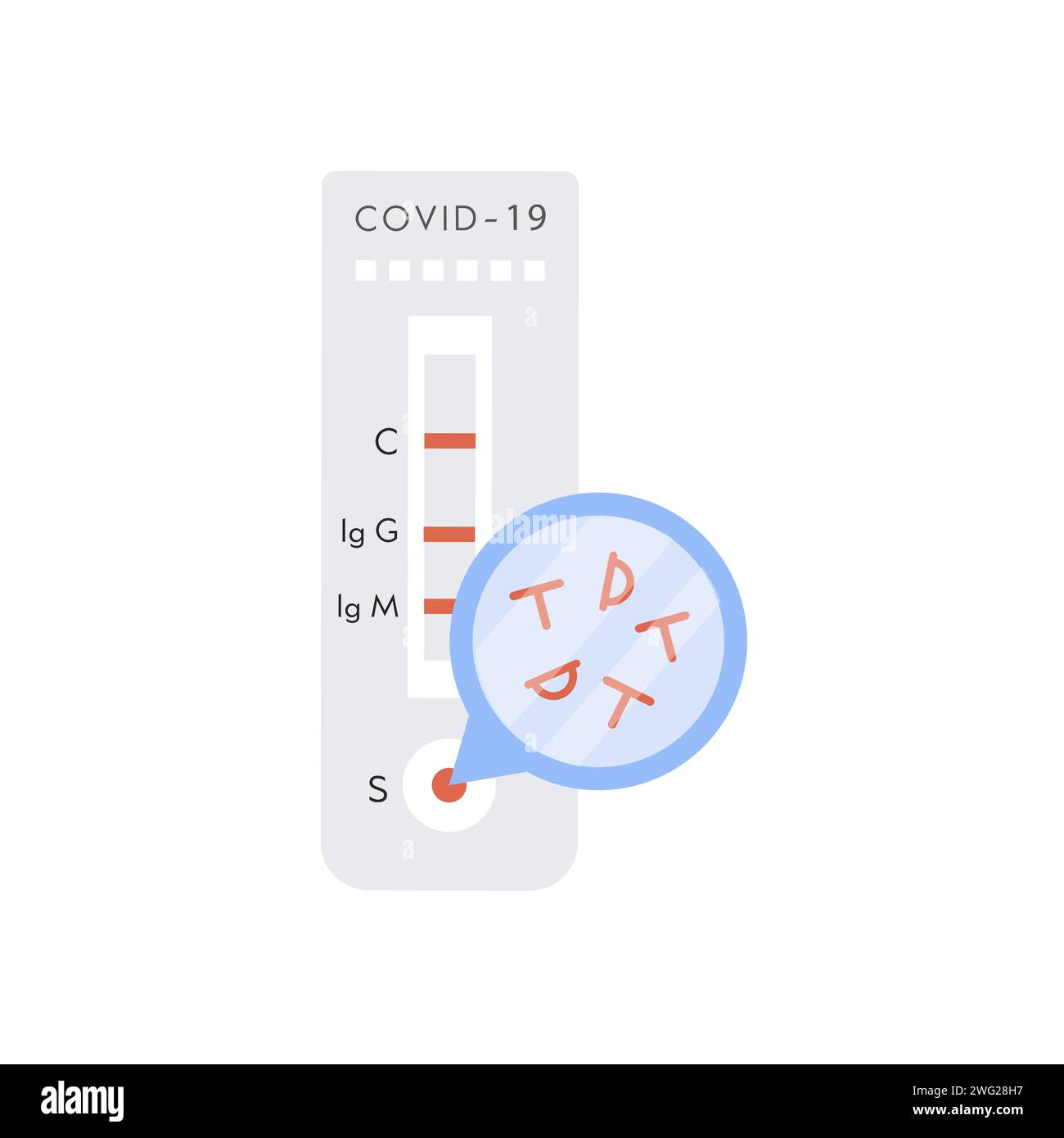 Covid-19 Rapid test with Antigen molecules. Coronavirus Express test ...