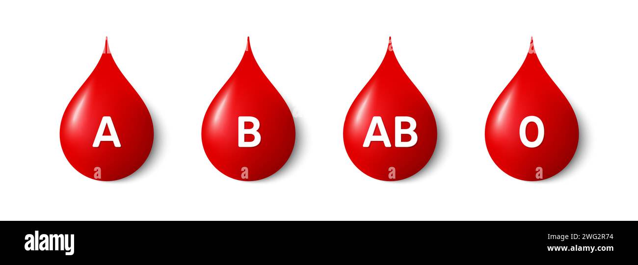 Blood groups 3d drops. Blood types A, B, AB and O donation. Red plasma ...