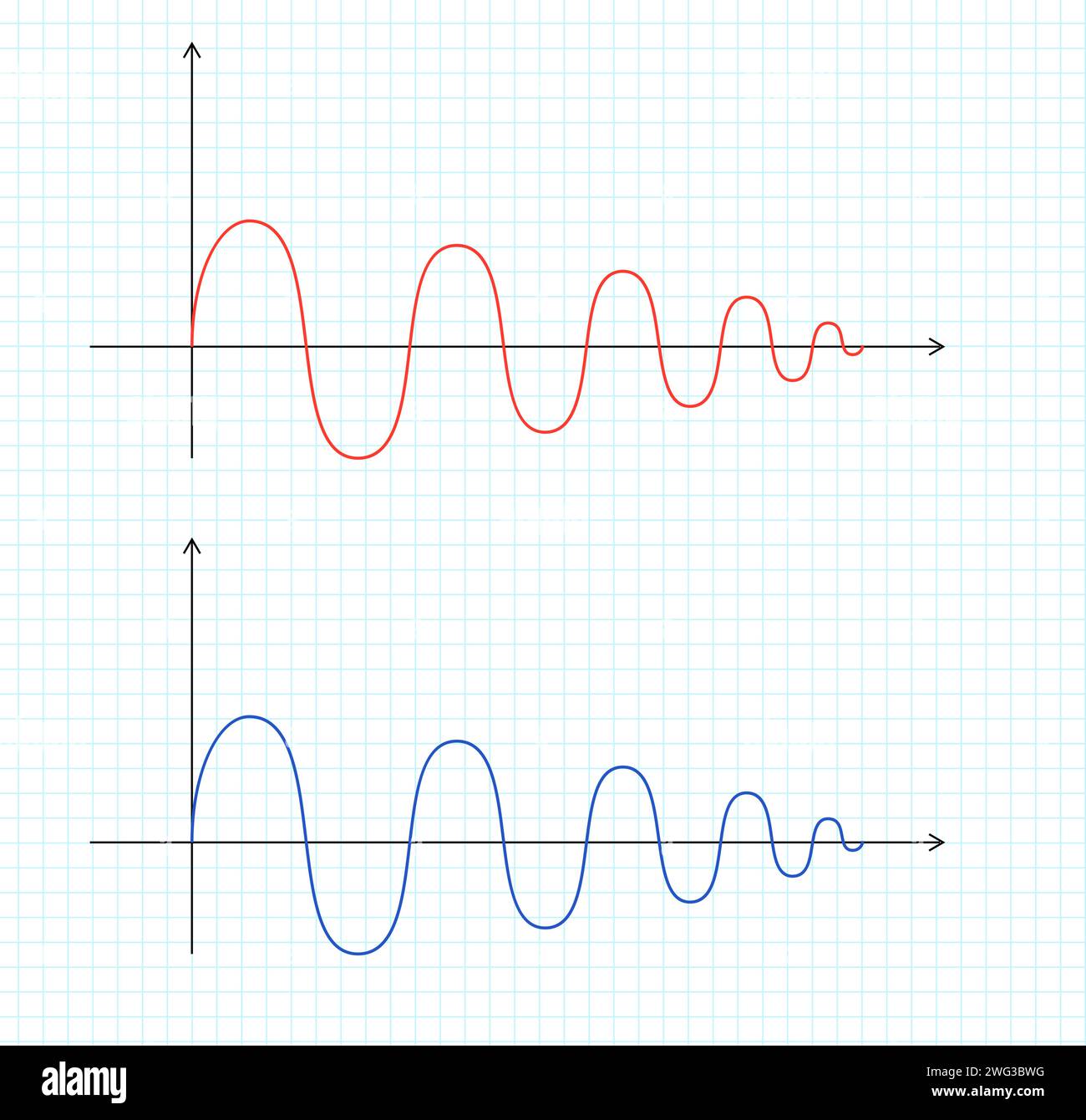 wavelength-stock-vector-images-alamy