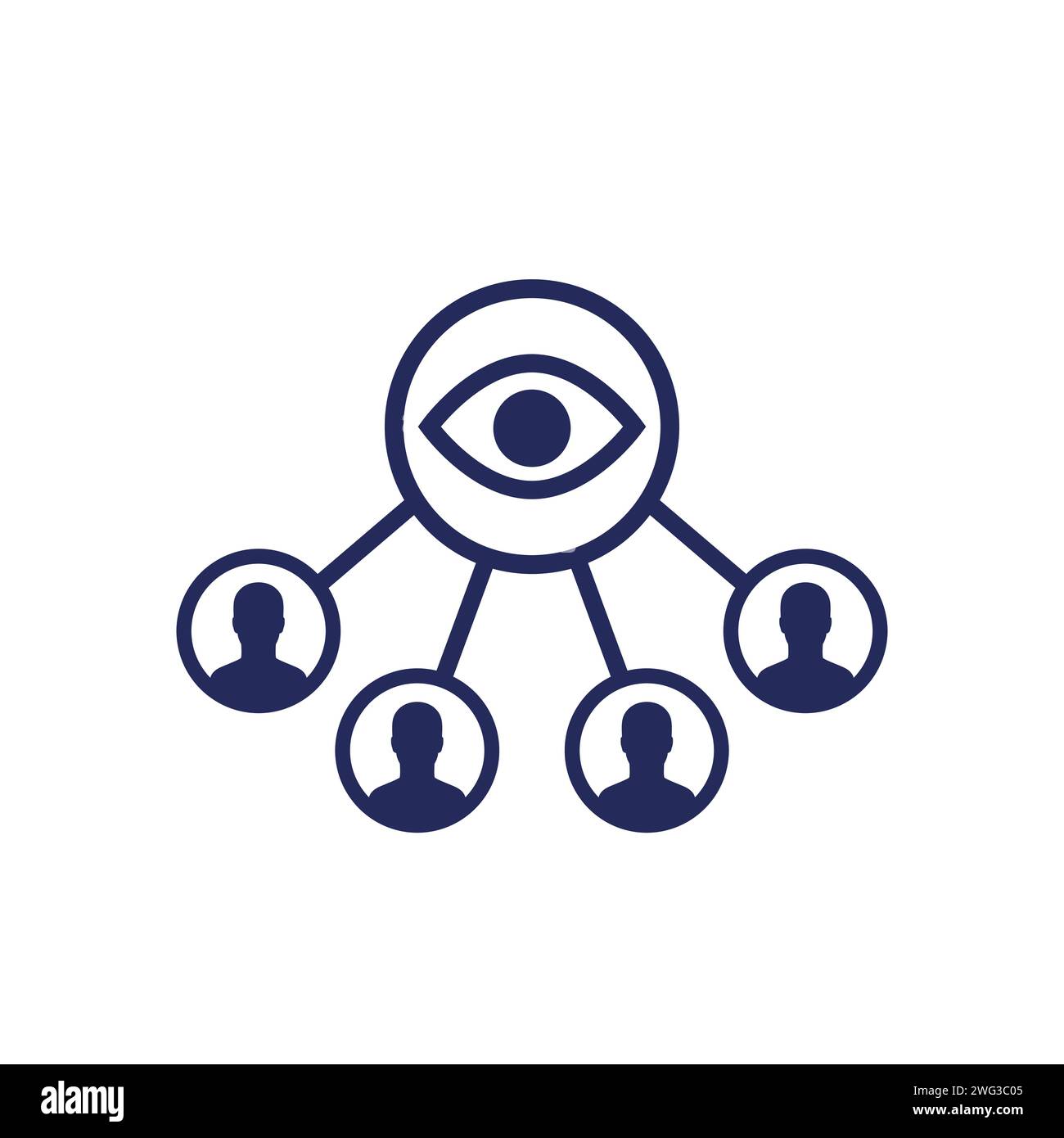 Observers eye hi-res stock photography and images - Alamy