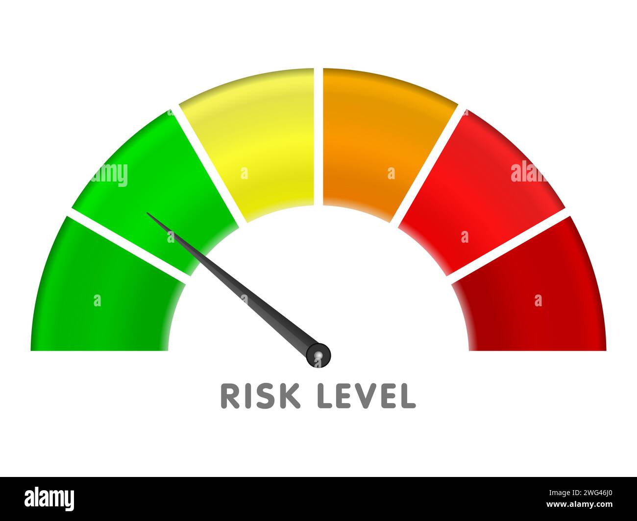 Risk meter on a white background. Vector illustration Stock Photo - Alamy