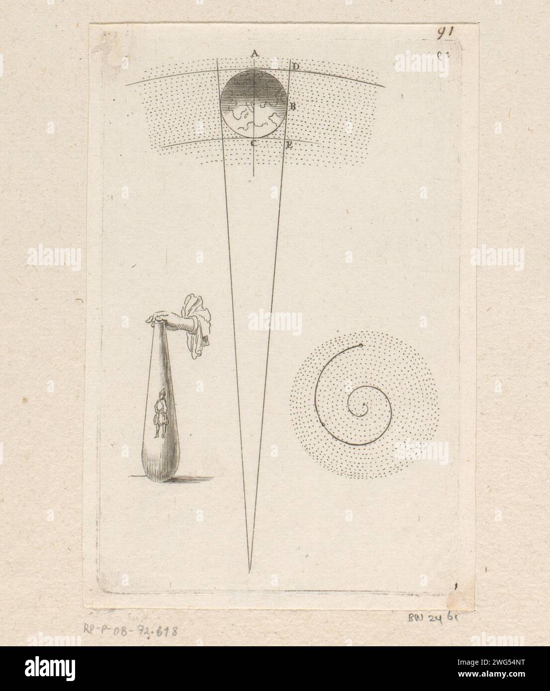 Earth, spiral and bottle, Sébastien Leclerc (I), 1706 print Numbered at ...