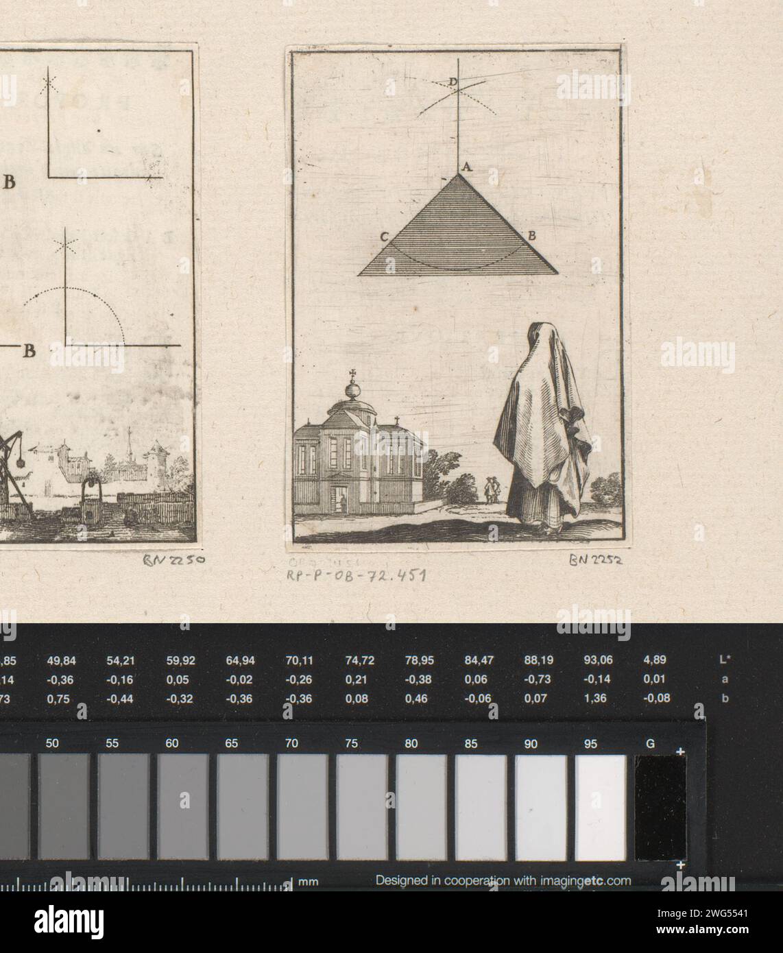 Set up a straight line on a given corner, Sébastien Leclerc (I), 1669 ...