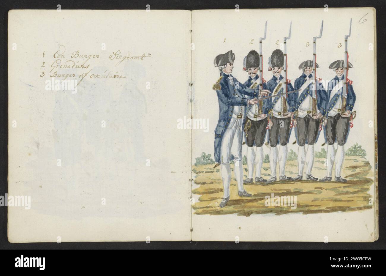 Uniforms of the Amsterdam Schutterij in 1783, S.G. Casten, 1795 drawing ...