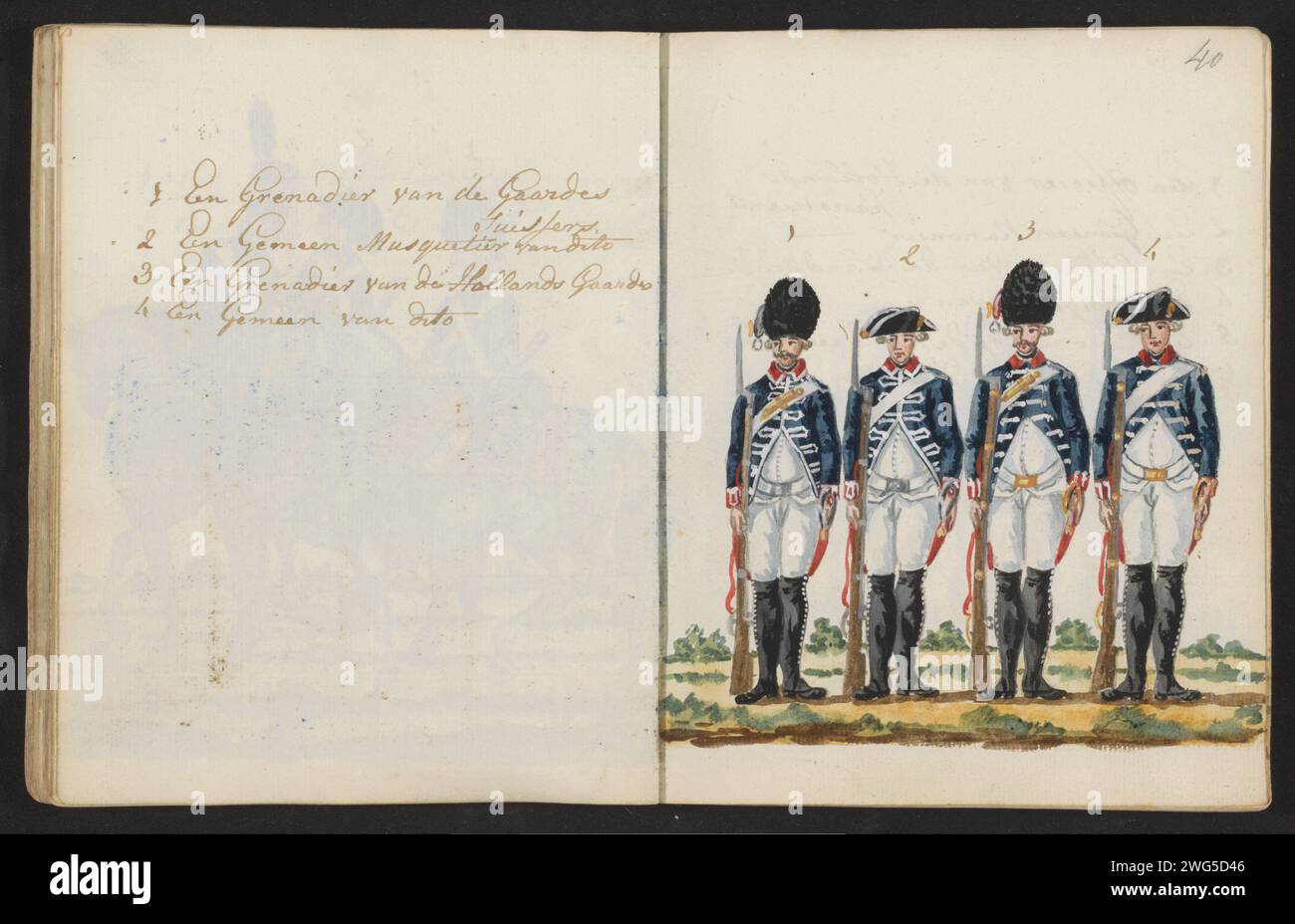 Uniforms of Grenadiers and Musketeers, S.G. Casten, 1795 - 1796 drawing ...