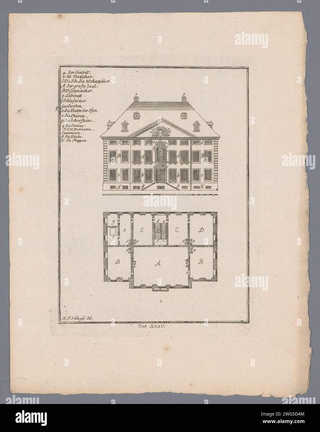 Rebellion and map of a mansion, Anonymous, After H.F. Schlegel, 1774 ...