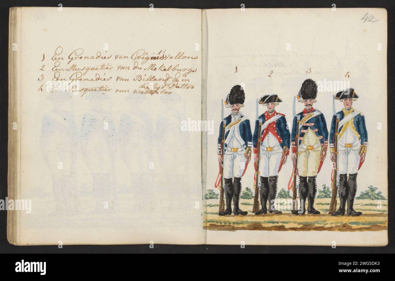 Uniforms of Grenadiers and Musketeers, S.G. Casten, 1795 - 1796 drawing ...