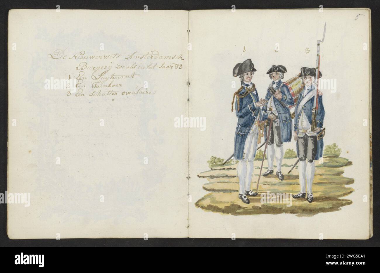 Uniforms of the Amsterdam Schutterij in 1783, S.G. Casten, 1795 drawing ...